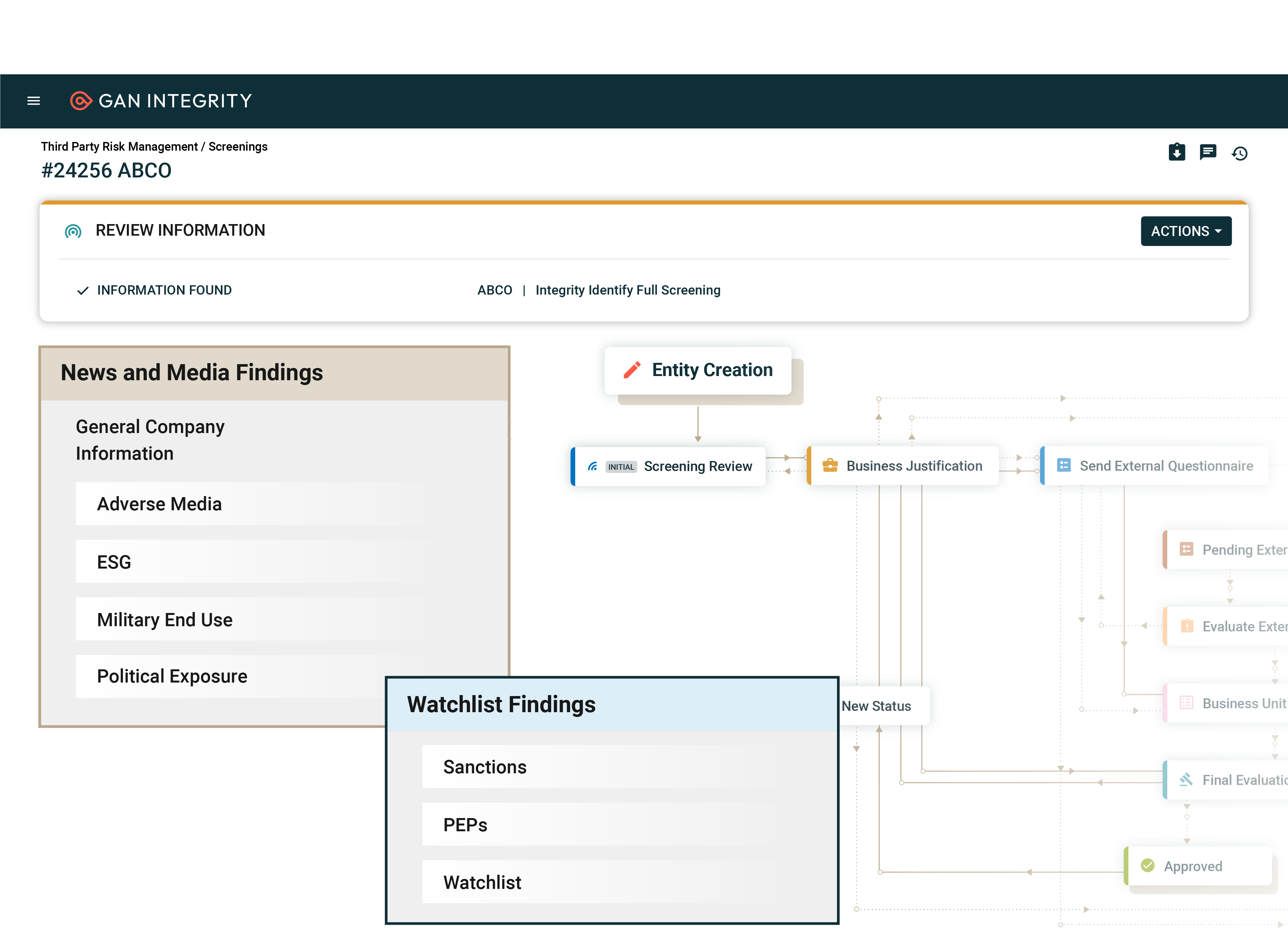 Third-Party Risk Management | Integrity Essential™ by GAN Integrity
